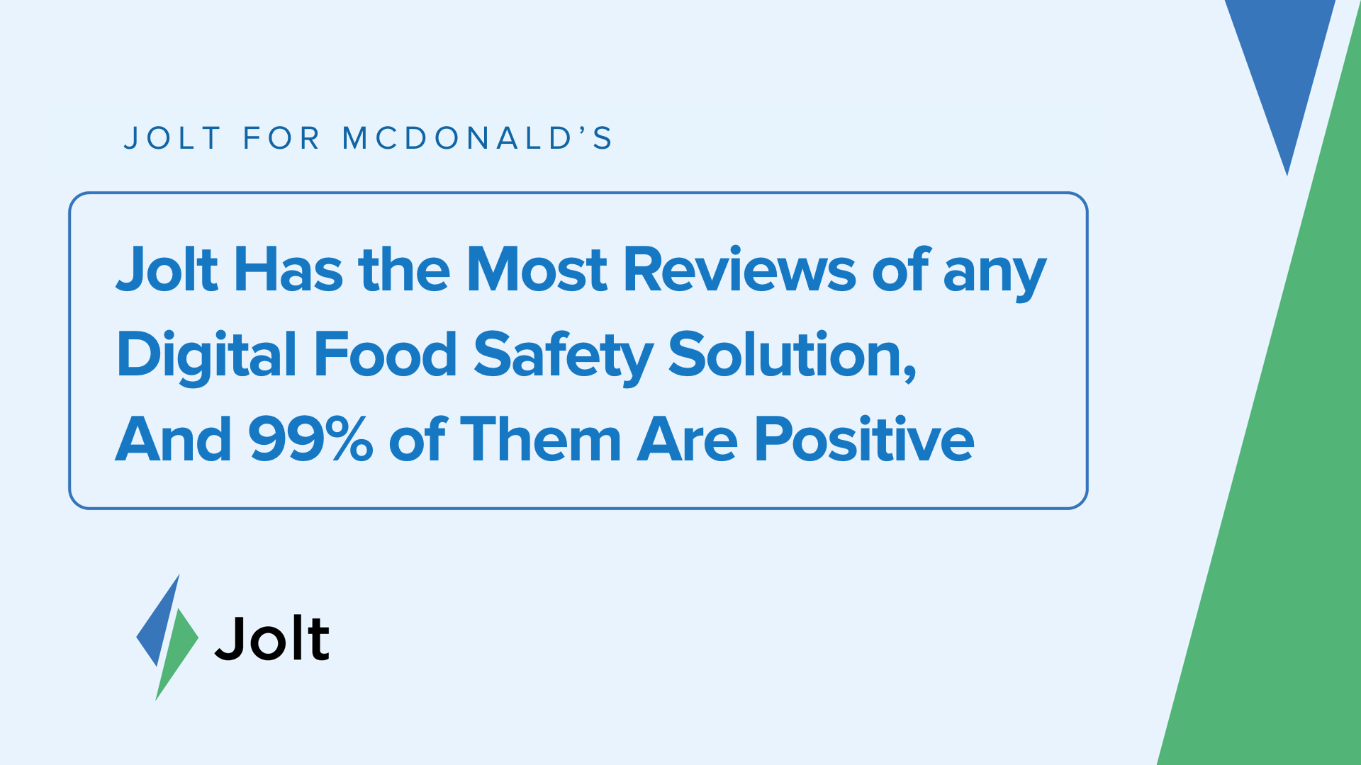 Jolt Has The Most Reviews of any Digital Food Safety Solution, And 99% ...